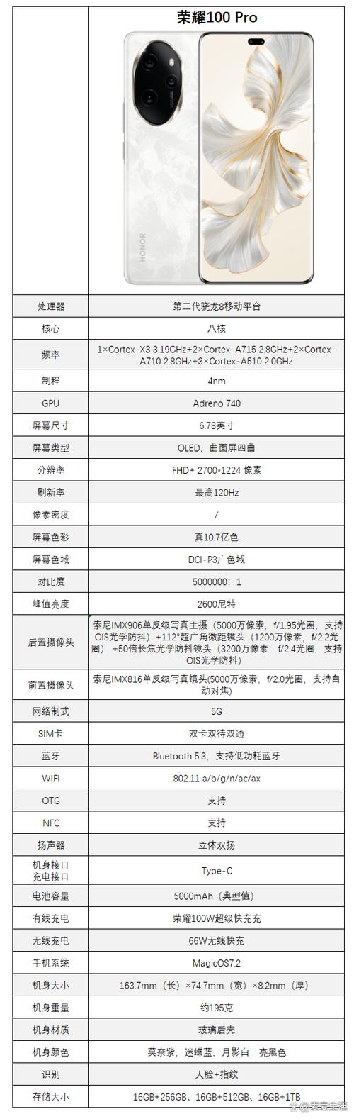荣耀100pro都有哪些功能图标