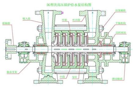 电厂电动给水泵的工作原理图标