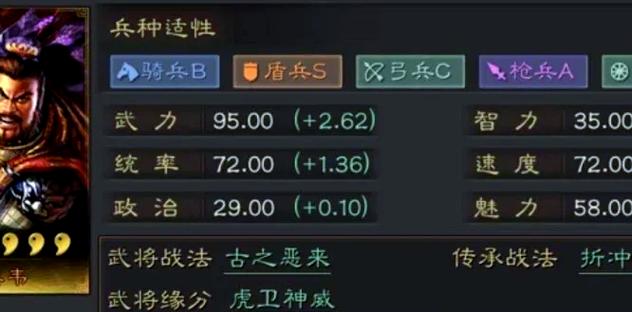 三国志战略版多少打5截图