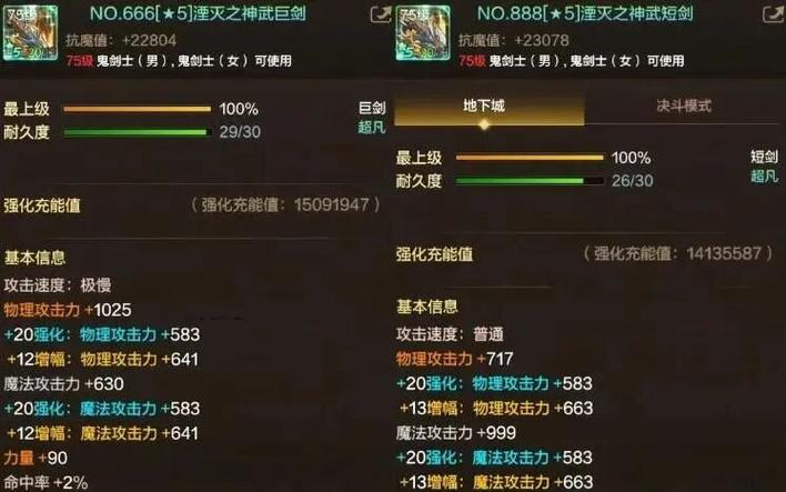 DNF十大最强武器图标