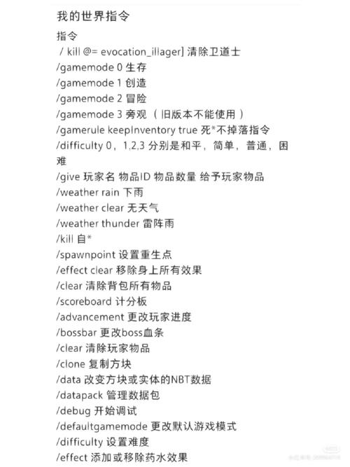 白天指令图标