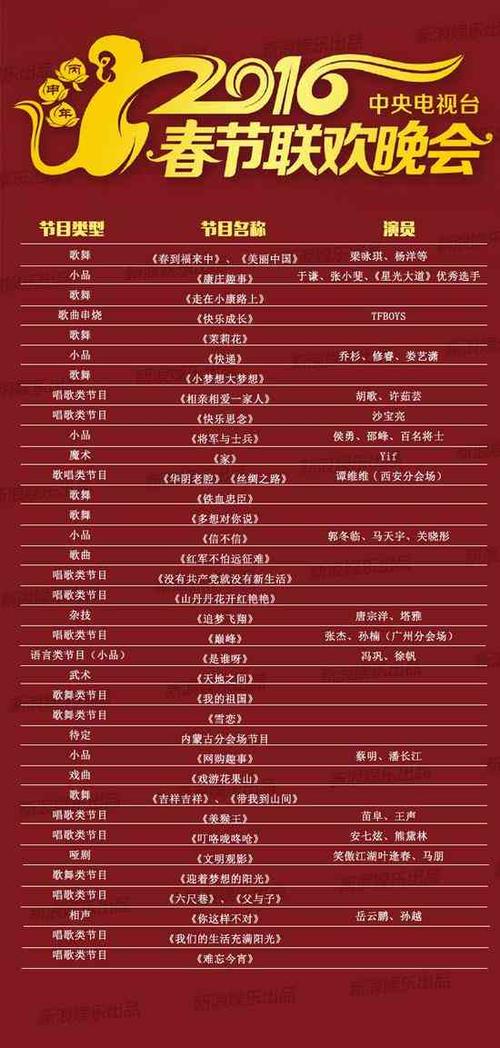 2020青岛少儿春晚节目单图标