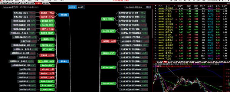 通达信在哪里看龙虎榜截图