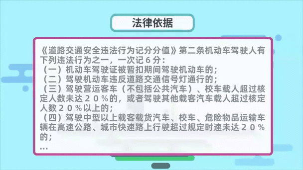 高速超速如何扣分图标