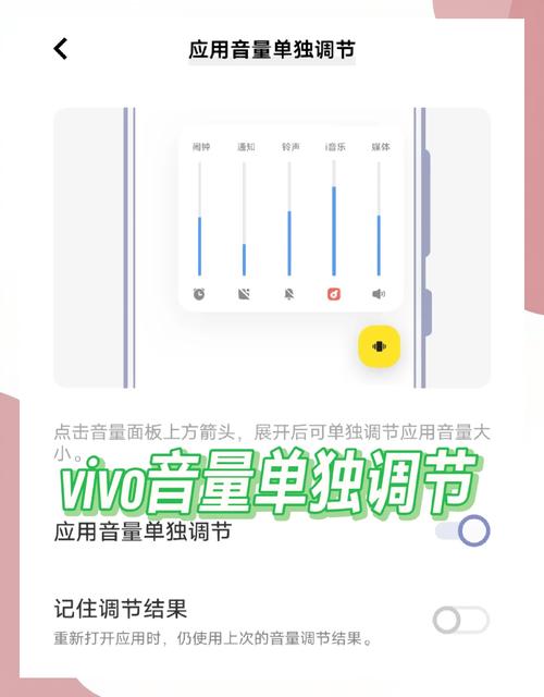miui12应用音量单独控制图标