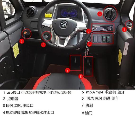 东威小四轮价格表图标