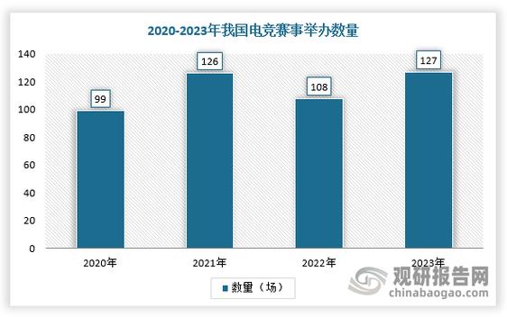 电竞和竞技是有什么区别图标