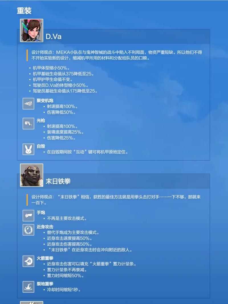 守望先锋英雄解锁顺序图标
