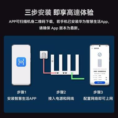 华为手机连接华为路由器图标