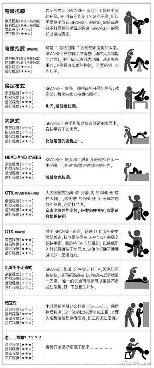 字母圈中sw截图
