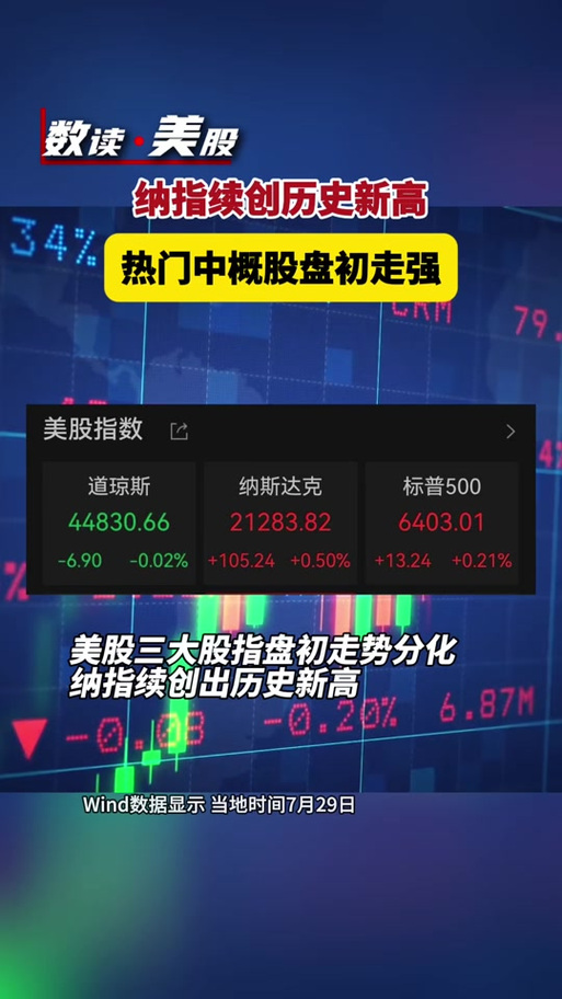 中概股美股行情图标