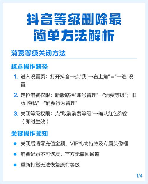 怎么取消抖音等级图标