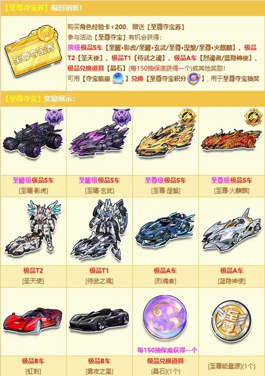 飞车端游夺宝550碎片