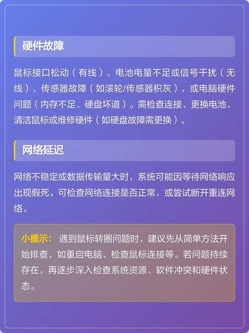 鼠标转圈闪烁的故障原因图标