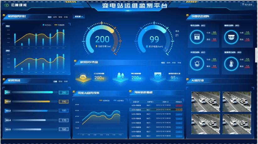 上海运维管理系统平台图标