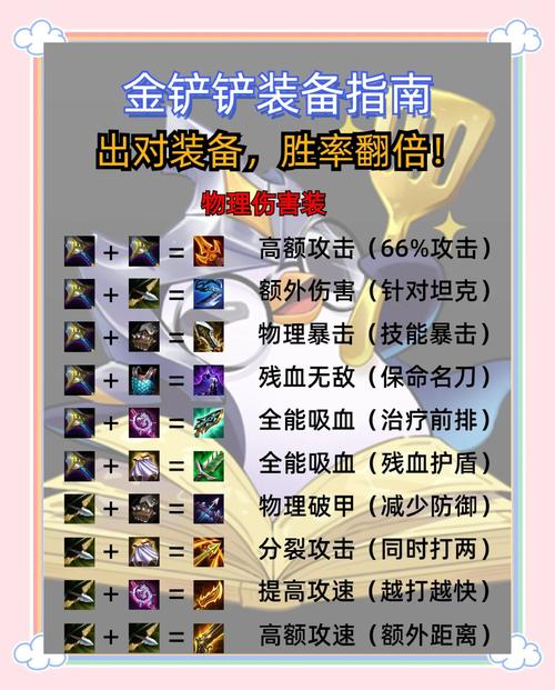 dota2训练地图图标