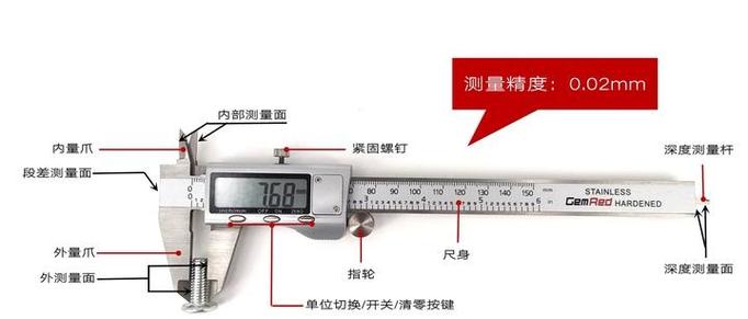 数显卡尺工作原理截图