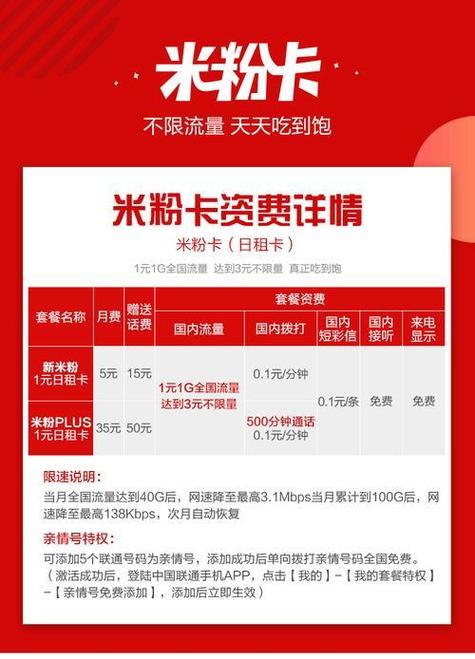 5元月租卡申请入口截图