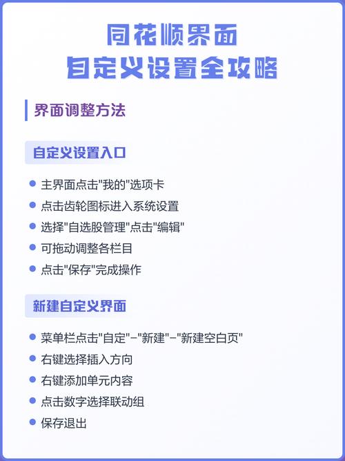 同花顺自定义界面调用图标