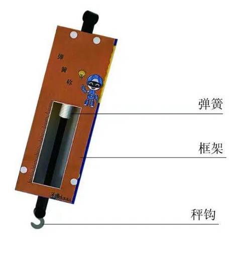 自制弹簧秤的做法图图标