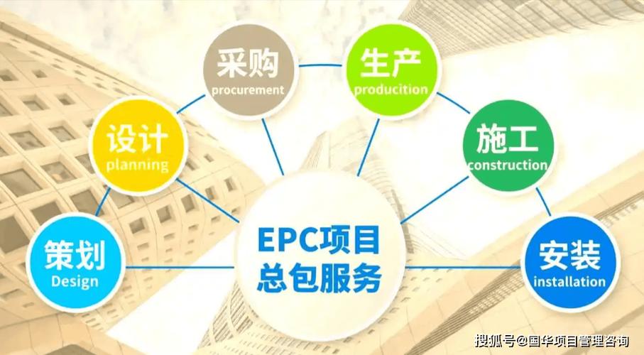 epc项目什么意思