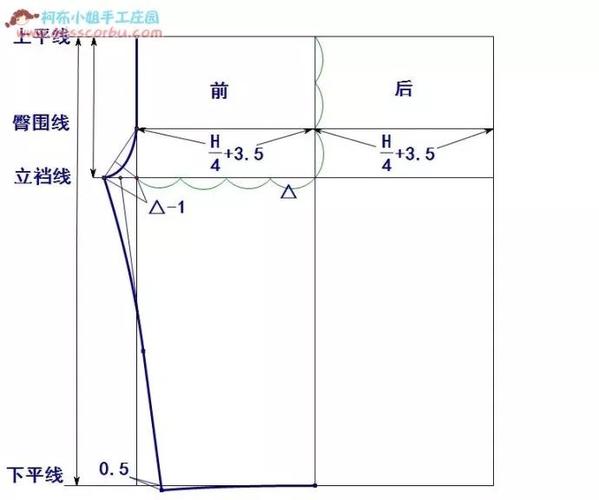 初学者裁剪裤子视频图标
