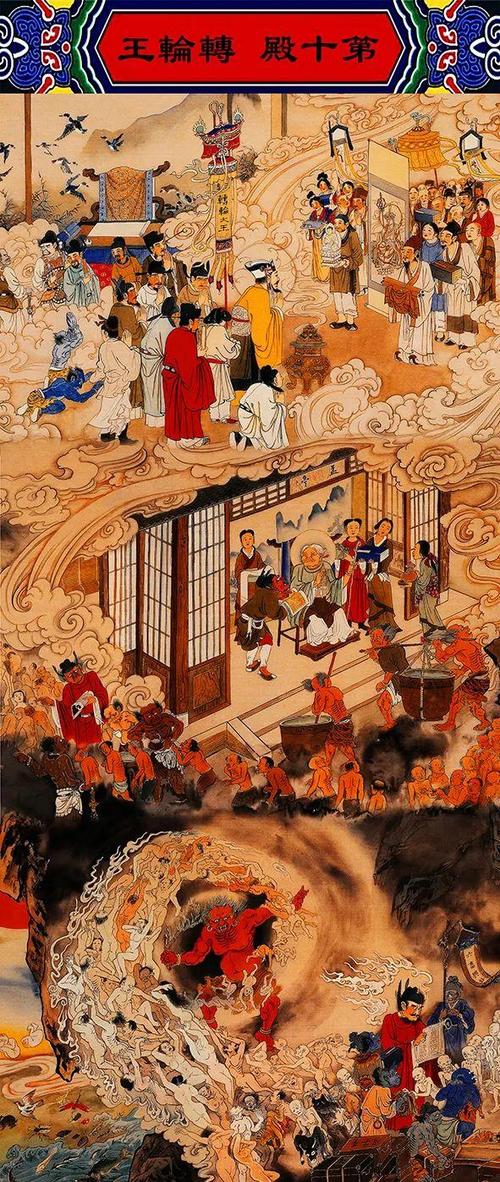阴曹地府十殿阎王分别是谁图标