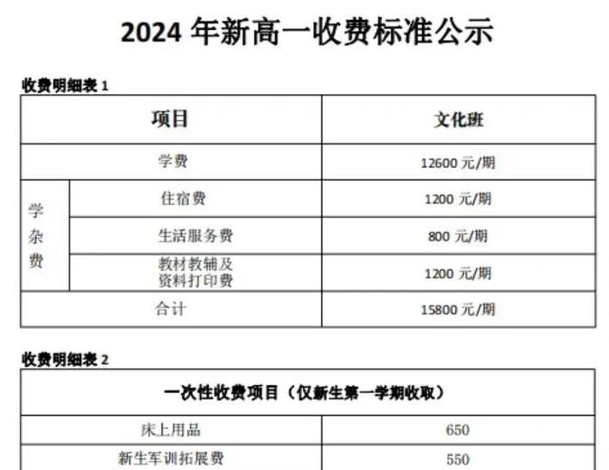 私立学校收费价格表图标