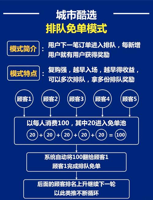 金蚂蚁抢单平台图标