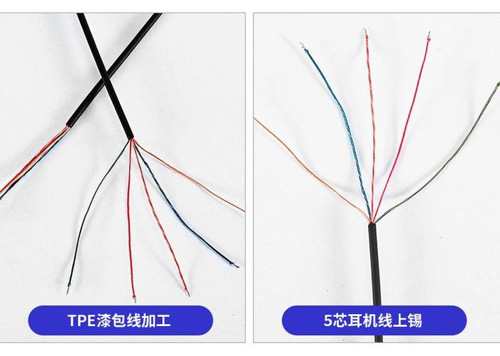 耳机线颜色怎么分图标