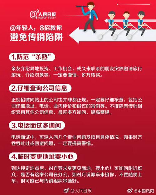 健康币是传销还是直销图标