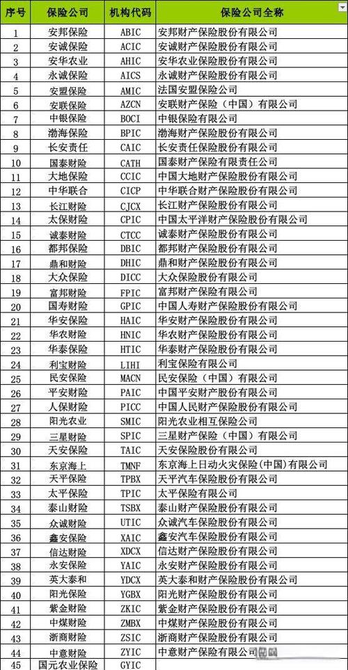 保险查询电话号码图标