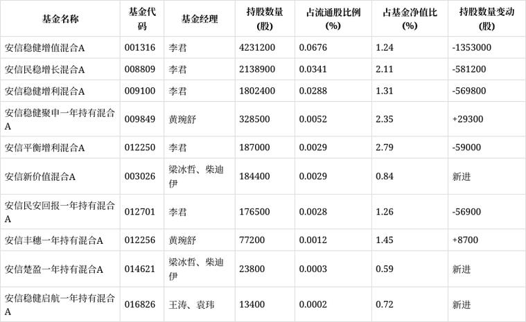 海尔智家股票图标