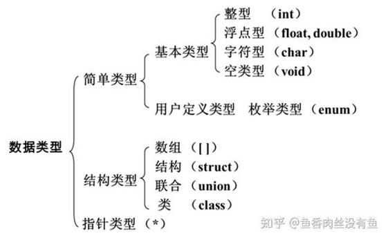 内存条能换位置吗