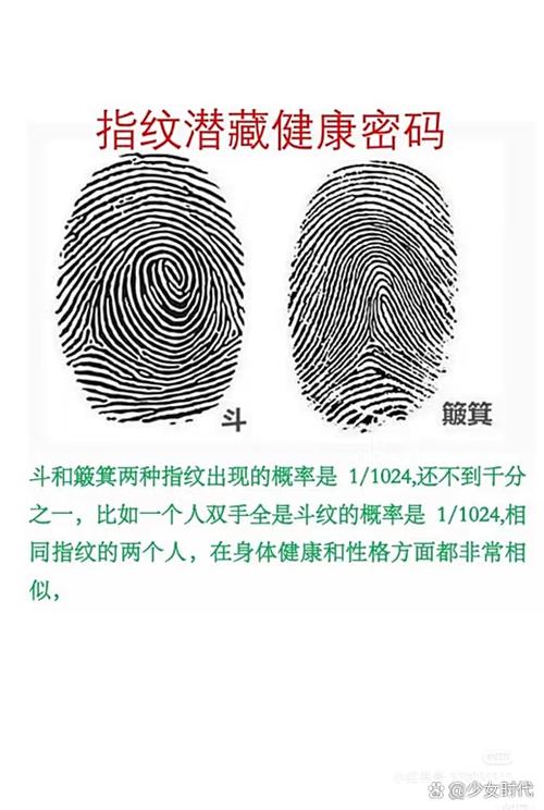 摸身体会留下指纹吗图标