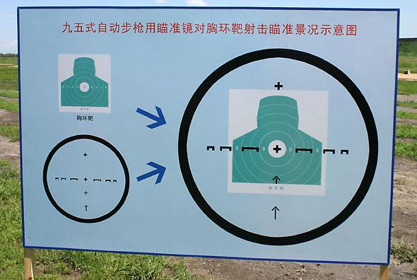 gta5枪械瞄准镜怎么用图标