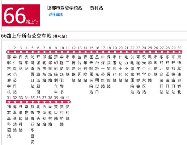 66路公交车路线图图标