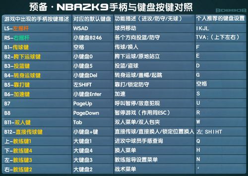nba2k16图标