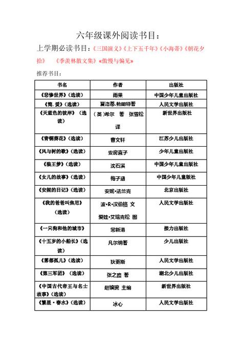 部编版五年级必读书目图标