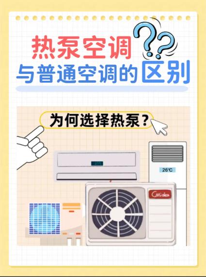 卡机空调和普通空调区别图标