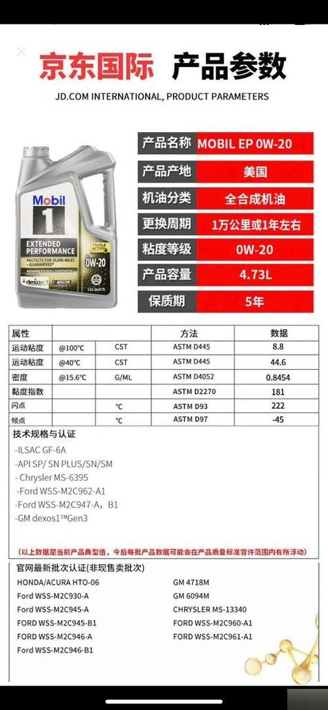 美孚属于什么档次图标