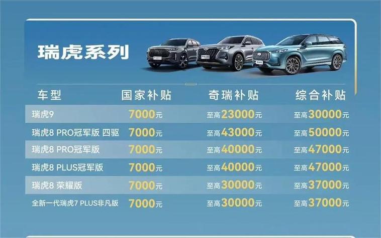 汽车以旧换新补贴查询图标