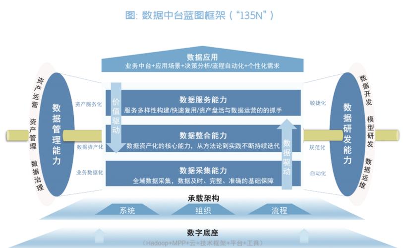 电脑数据迁移到新电脑图标