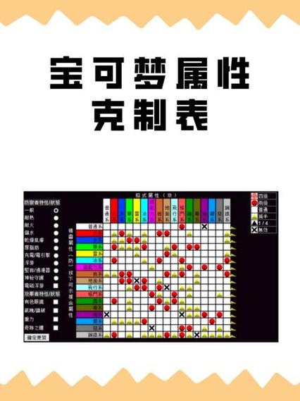 赛尔号克制光系的属性