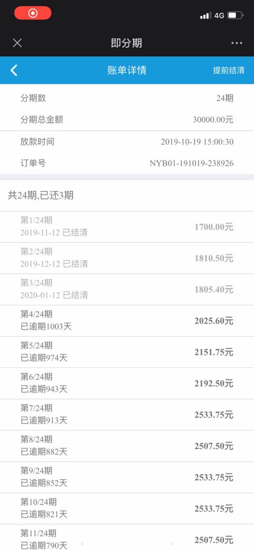 即分期贷款怎么样图标