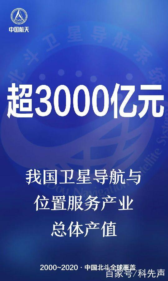 苹果支持北斗吗图标