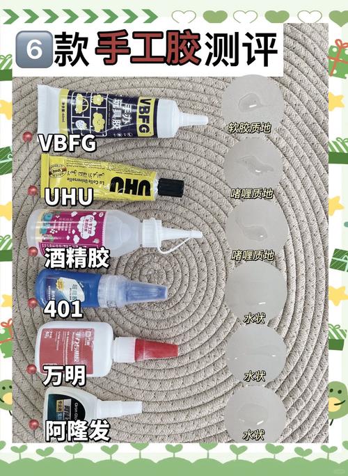 3m胶和双面胶一样吗图标