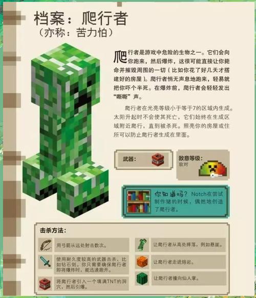 mc生物图鉴图标