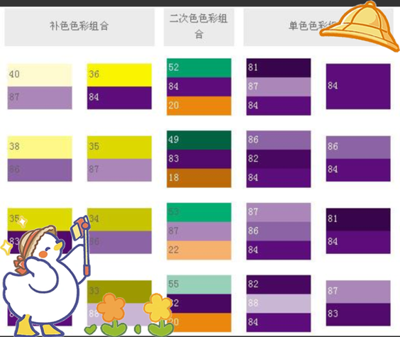 紫色用什么颜色调和出来
