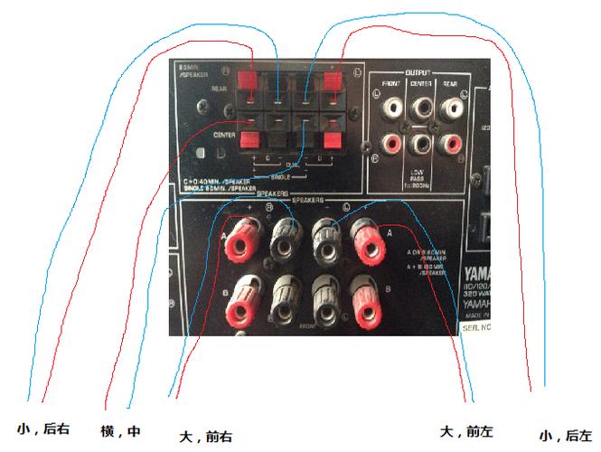 功放机和音响连接方法图标